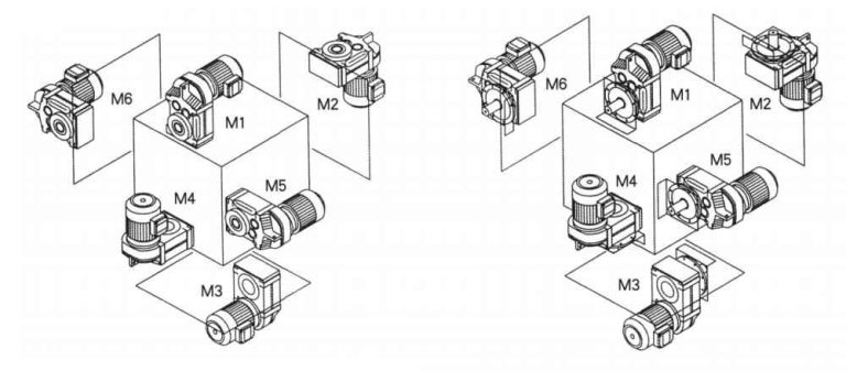 F Series Gear Motor - F series three-in-one reducer- Crane Parts ...
