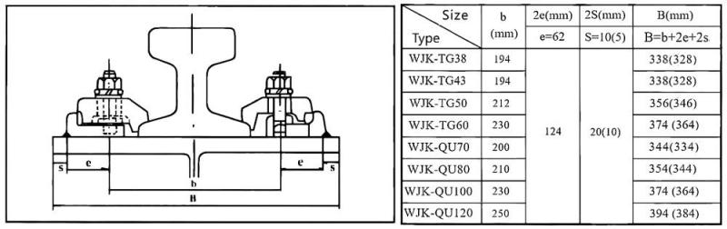 WJK Rail Clip - WJK Rail Clips-Rail fixing device-Crane Rail Clamp-Crane Parts Manufacturer