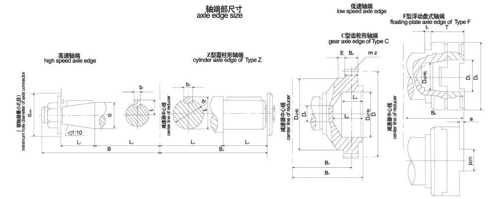 ZQ Reducer - ZQ Crane Reducer- Crane Gearbox-Crane Parts Manufacturer