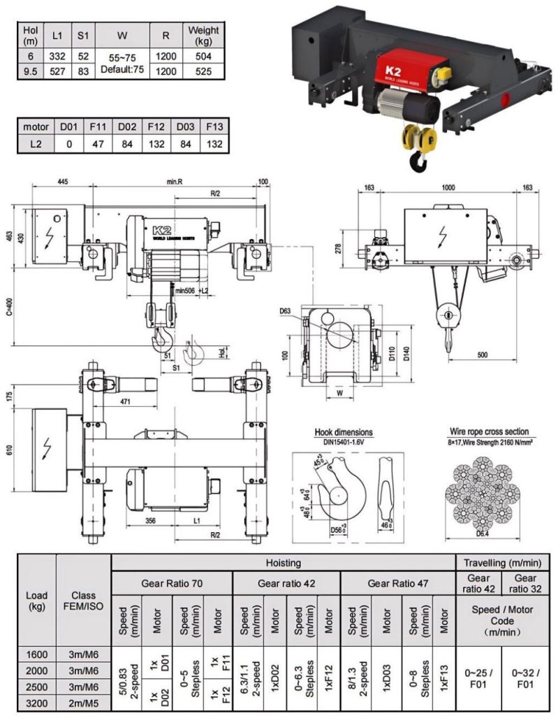 European Double Girder Wire Rope Electric Hoist - Electric hoist- Crane ...